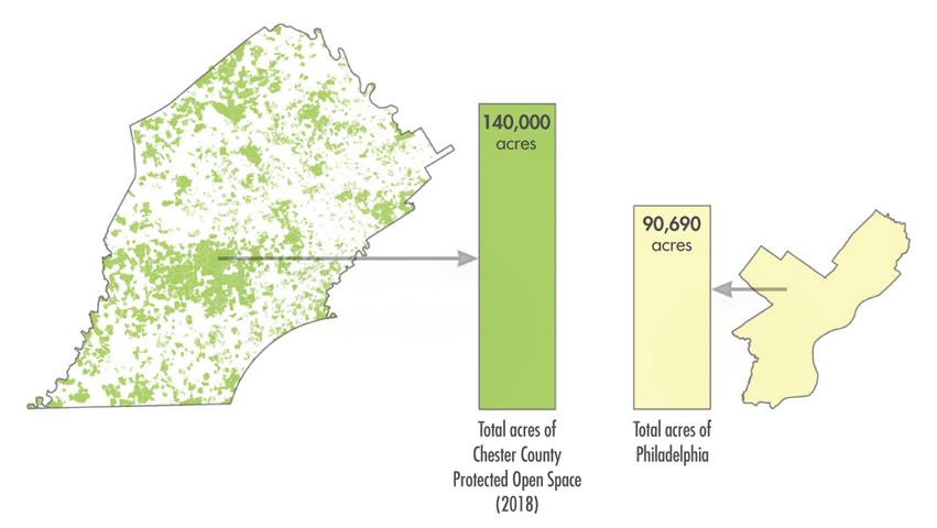 NLT4 - County Lines Online